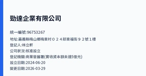 勁達企業有限公司的照片-統編 96753267(嘉義縣) 公司登記資料與營業項目詳細圖表