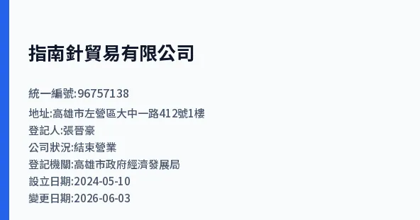 指南針貿易有限公司的照片-統編 96757138(高雄市) 公司登記資料與營業項目詳細圖表