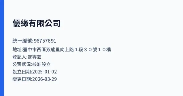 優緣有限公司的照片-統編 96757691(臺中市) 公司登記資料與營業項目詳細圖表