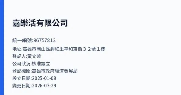 嘉樂活有限公司的照片-統編 96757812(高雄市) 公司登記資料與營業項目詳細圖表