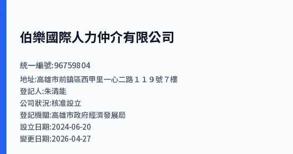 伯樂國際人力仲介有限公司的照片-統編 96759804(高雄市) 公司登記資料與營業項目詳細圖表