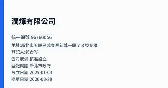 潤煇有限公司的照片-統編 96760056(新北市) 公司登記資料與營業項目詳細圖表