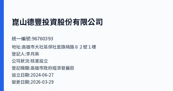 崑山德豐投資股份有限公司的照片-統編 96760393(高雄市) 公司登記資料與營業項目詳細圖表