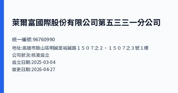 萊爾富國際股份有限公司第五三三一分公司的照片-統編 96760990(高雄市) 公司登記資料與營業項目詳細圖表