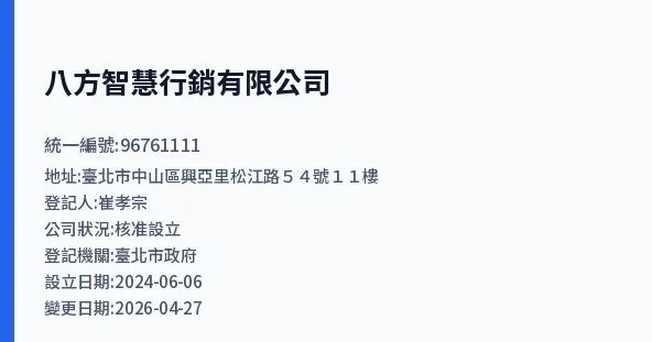 八方智慧行銷有限公司的照片-統編 96761111(臺北市) 公司登記資料與營業項目詳細圖表