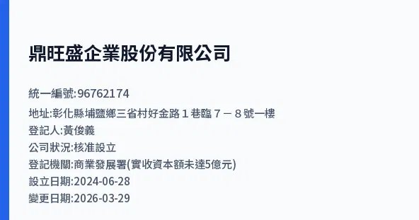 鼎旺盛企業股份有限公司的照片-統編 96762174(彰化縣) 公司登記資料與營業項目詳細圖表