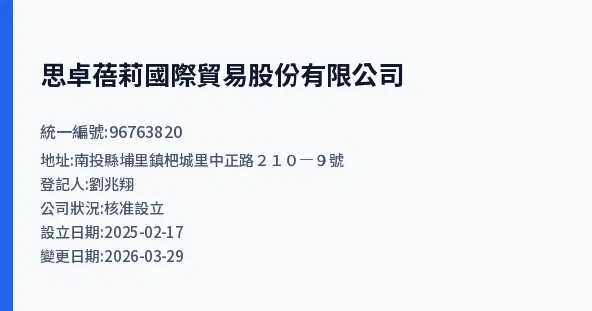 思卓蓓莉國際貿易股份有限公司的照片-統編 96763820(南投縣) 公司登記資料與營業項目詳細圖表