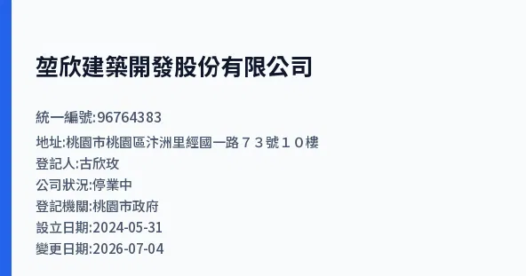 堃欣建築開發股份有限公司的照片-統編 96764383(桃園市) 公司登記資料與營業項目詳細圖表