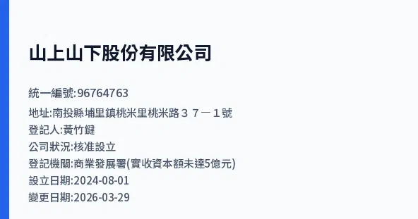 山上山下股份有限公司的照片-統編 96764763(南投縣) 公司登記資料與營業項目詳細圖表