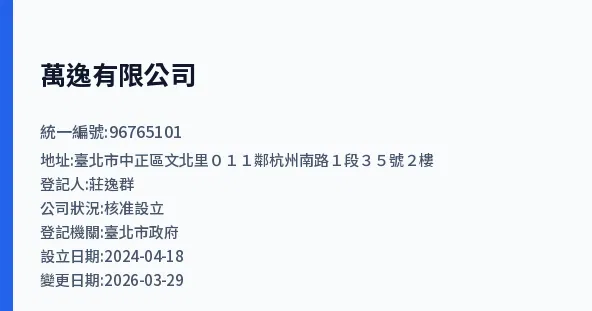 萬逸有限公司的照片-統編 96765101(臺北市) 公司登記資料與營業項目詳細圖表