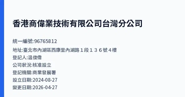 香港商偉業技術有限公司台灣分公司的照片-統編 96765812(臺北市) 公司登記資料與營業項目詳細圖表