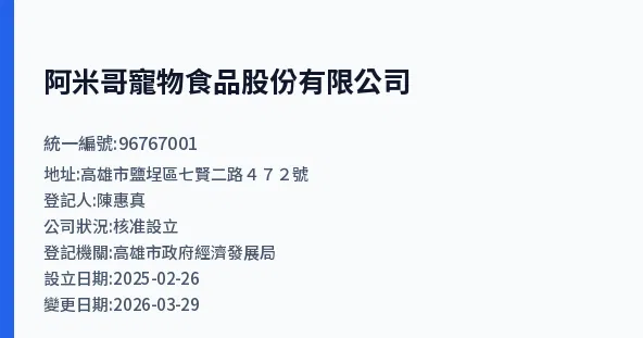 阿米哥寵物食品股份有限公司的照片-統編 96767001(高雄市) 公司登記資料與營業項目詳細圖表
