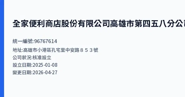 全家便利商店股份有限公司高雄市第四五八分公司的照片-統編 96767614(高雄市) 公司登記資料與營業項目詳細圖表