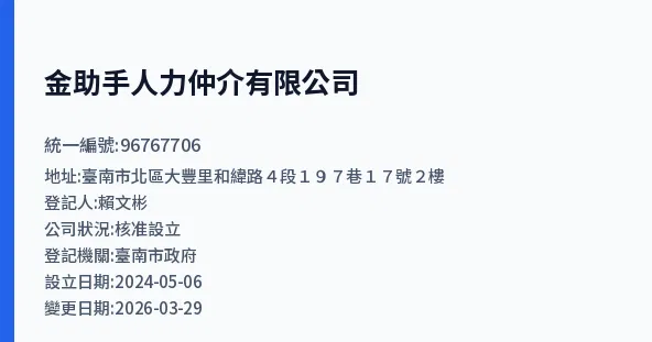 金助手人力仲介有限公司的照片-統編 96767706(臺南市) 公司登記資料與營業項目詳細圖表