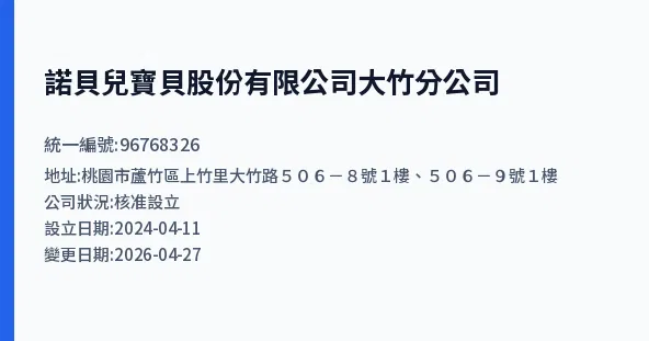 諾貝兒寶貝股份有限公司大竹分公司的照片-統編 96768326(桃園市) 公司登記資料與營業項目詳細圖表