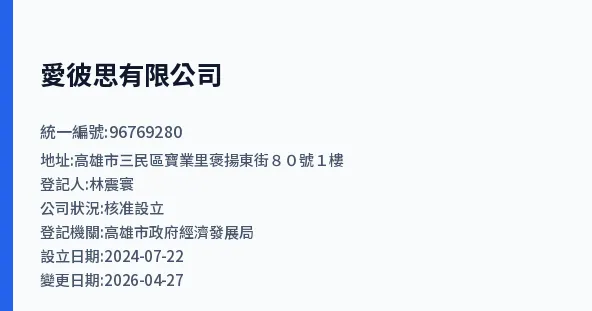 愛彼思有限公司的照片-統編 96769280(高雄市) 公司登記資料與營業項目詳細圖表