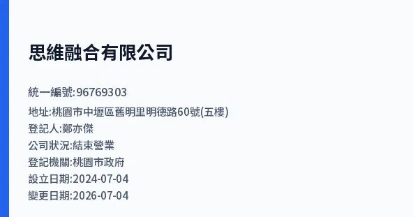 思維融合有限公司的照片-統編 96769303(桃園市) 公司登記資料與營業項目詳細圖表