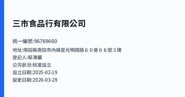 三市食品行有限公司的照片-統編 96769660(南投縣) 公司登記資料與營業項目詳細圖表