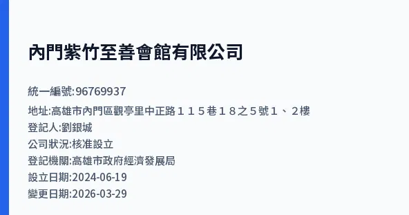 內門紫竹至善會館有限公司的照片-統編 96769937(高雄市) 公司登記資料與營業項目詳細圖表
