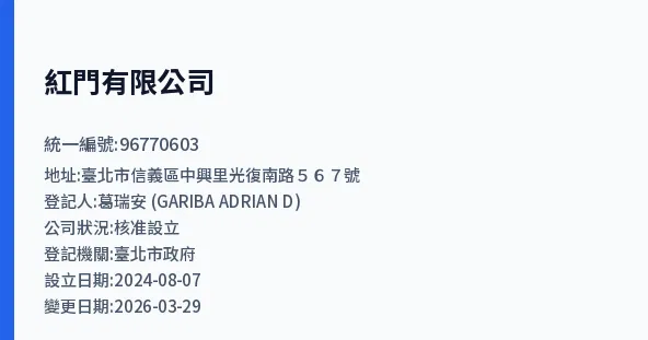 紅門有限公司的照片-統編 96770603(臺北市) 公司登記資料與營業項目詳細圖表