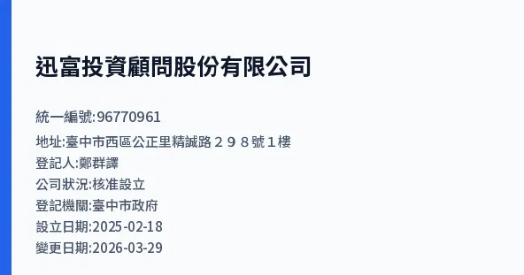 迅富投資顧問股份有限公司的照片-統編 96770961(臺中市) 公司登記資料與營業項目詳細圖表