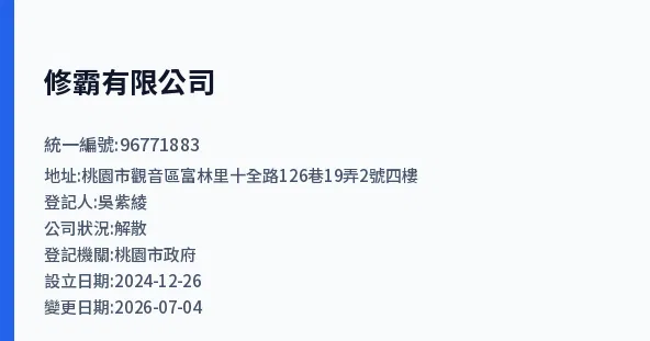 修霸有限公司的照片-統編 96771883(桃園市) 公司登記資料與營業項目詳細圖表