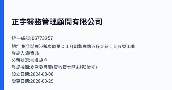 正宇醫務管理顧問有限公司的照片-統編 96773257(彰化縣) 公司登記資料與營業項目詳細圖表