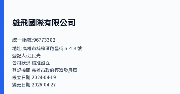雄飛國際有限公司的照片-統編 96773382(高雄市) 公司登記資料與營業項目詳細圖表