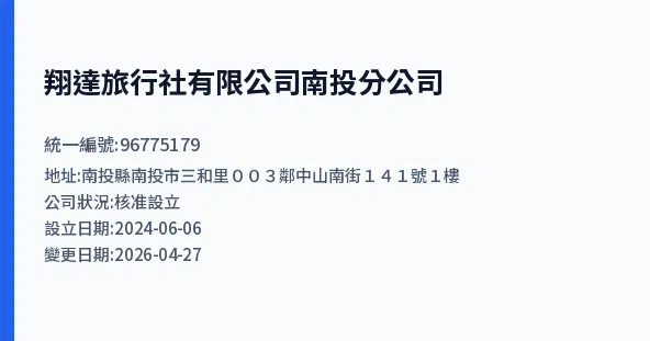 翔達旅行社有限公司南投分公司的照片-統編 96775179(南投縣) 公司登記資料與營業項目詳細圖表