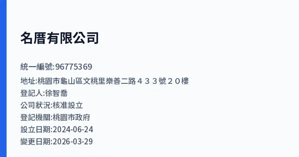 名厝有限公司的照片-統編 96775369(桃園市) 公司登記資料與營業項目詳細圖表