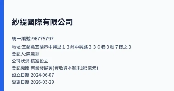 紗緹國際有限公司的照片-統編 96775797(宜蘭縣) 公司登記資料與營業項目詳細圖表