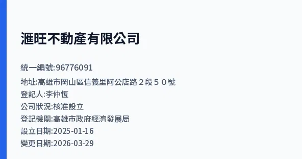 滙旺不動產有限公司的照片-統編 96776091(高雄市) 公司登記資料與營業項目詳細圖表