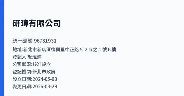 研瑋有限公司的照片-統編 96781931(新北市) 公司登記資料與營業項目詳細圖表