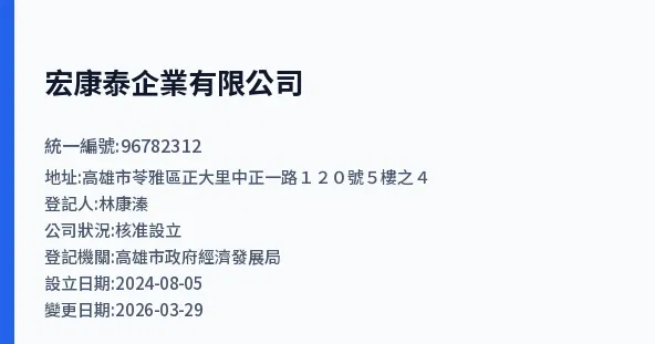宏康泰企業有限公司的照片-統編 96782312(高雄市) 公司登記資料與營業項目詳細圖表