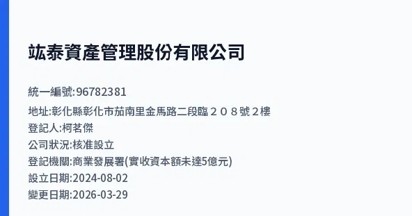 竑泰資產管理股份有限公司的照片-統編 96782381(彰化縣) 公司登記資料與營業項目詳細圖表