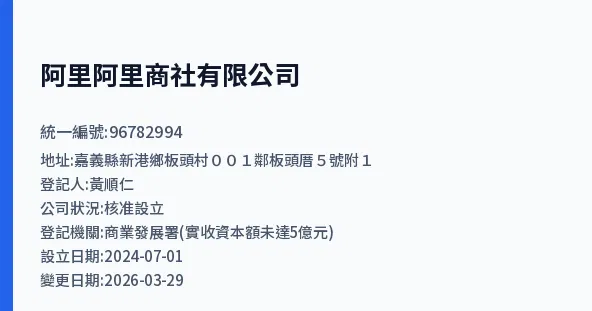 阿里阿里商社有限公司的照片-統編 96782994(嘉義縣) 公司登記資料與營業項目詳細圖表