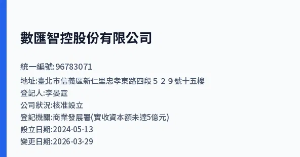 數匯智控股份有限公司的照片-統編 96783071(臺北市) 公司登記資料與營業項目詳細圖表
