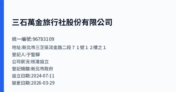 三石萬金旅行社股份有限公司的照片-統編 96783109(新北市) 公司登記資料與營業項目詳細圖表