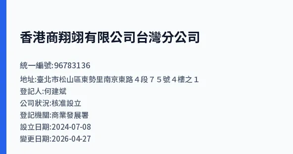香港商翔翊有限公司台灣分公司的照片-統編 96783136(臺北市) 公司登記資料與營業項目詳細圖表