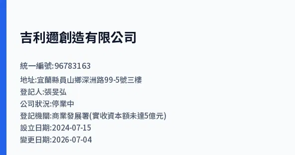 吉利邇創造有限公司的照片-統編 96783163(宜蘭縣) 公司登記資料與營業項目詳細圖表