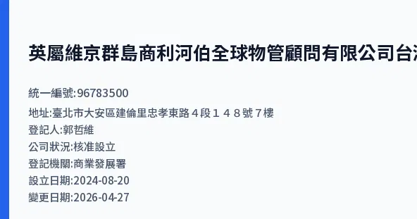英屬維京群島商利河伯全球物管顧問有限公司台灣分公司的照片-統編 96783500(臺北市) 公司登記資料與營業項目詳細圖表