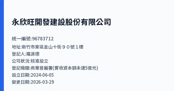 永欣旺開發建設股份有限公司的照片-統編 96783712(新竹市) 公司登記資料與營業項目詳細圖表