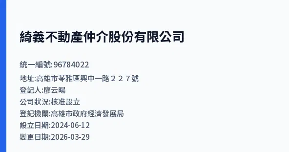 綺義不動產仲介股份有限公司的照片-統編 96784022(高雄市) 公司登記資料與營業項目詳細圖表
