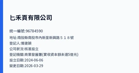 匕禾頁有限公司的照片-統編 96784590(南投縣) 公司登記資料與營業項目詳細圖表