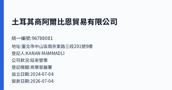土耳其商阿爾比恩貿易有限公司的照片-統編 96788081(臺北市) 公司登記資料與營業項目詳細圖表