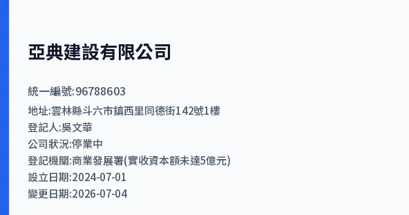 亞典建設有限公司的照片-統編 96788603(雲林縣) 公司登記資料與營業項目詳細圖表