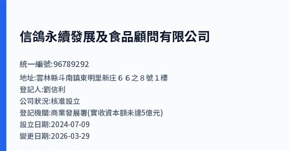 信鴿永續發展及食品顧問有限公司的照片-統編 96789292(雲林縣) 公司登記資料與營業項目詳細圖表