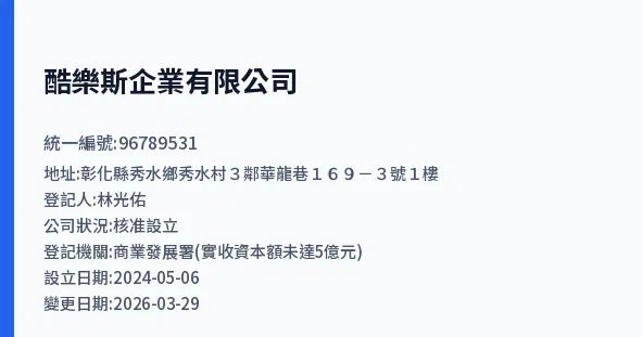 酷樂斯企業有限公司的照片-統編 96789531(彰化縣) 公司登記資料與營業項目詳細圖表