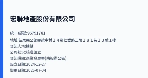 宏聯地產股份有限公司的照片-統編 96791781(苗栗縣) 公司登記資料與營業項目詳細圖表