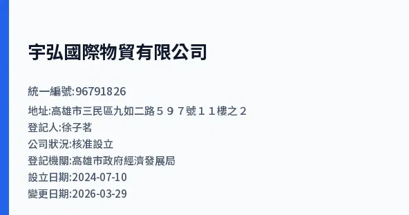 宇弘國際物貿有限公司的照片-統編 96791826(高雄市) 公司登記資料與營業項目詳細圖表